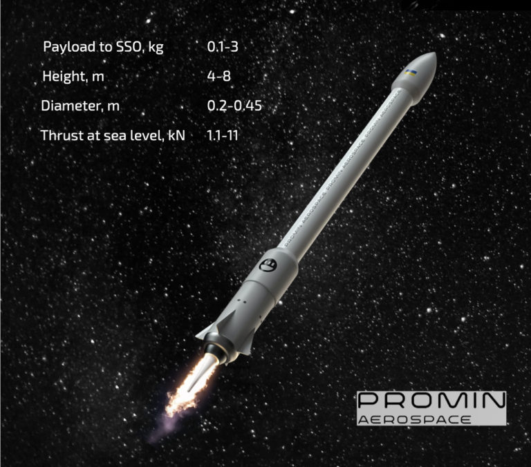 Promin Aerospace: Ukrainian Space Companies Are United In Defending The ...