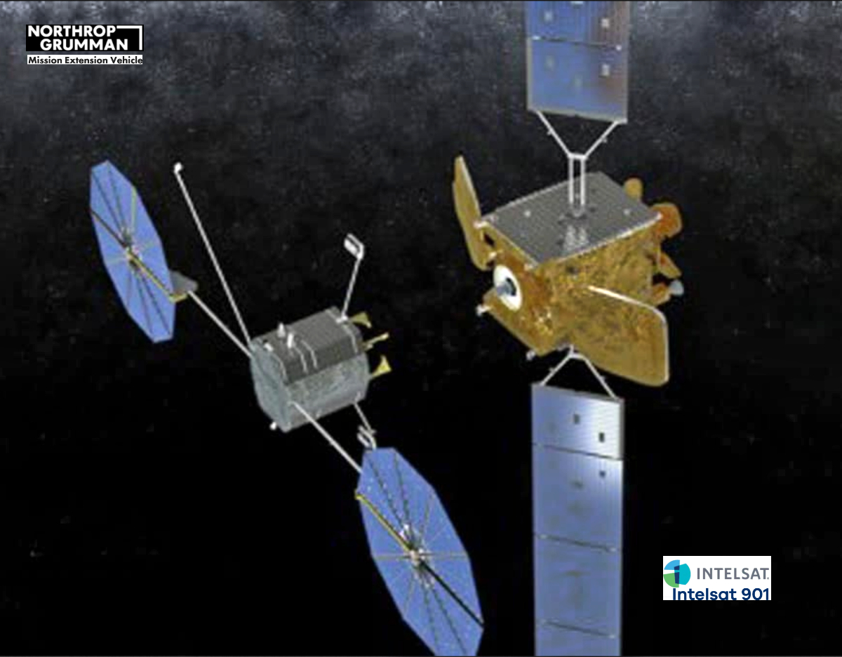 Northrop Grumman achieves 1st undocking between 2 commercial spacecraft ...