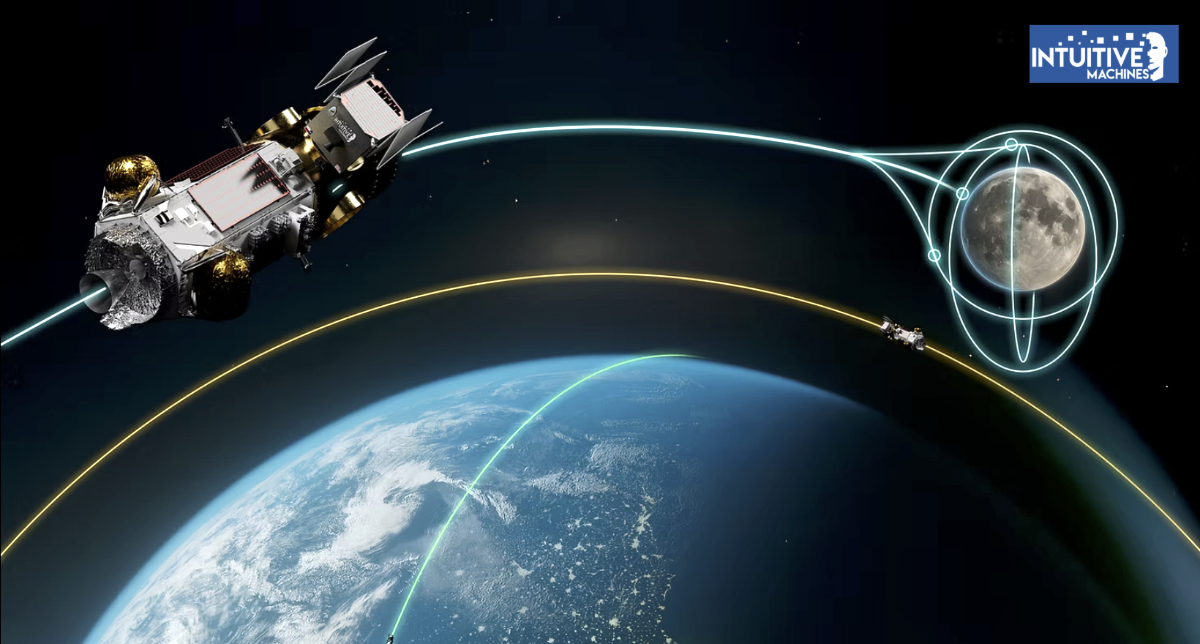 Intuitive Machines receives $9.8 million OTV contract – SatNews