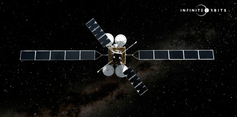Infinite Orbits and SES to collaborate in Europe’s first commercial ...
