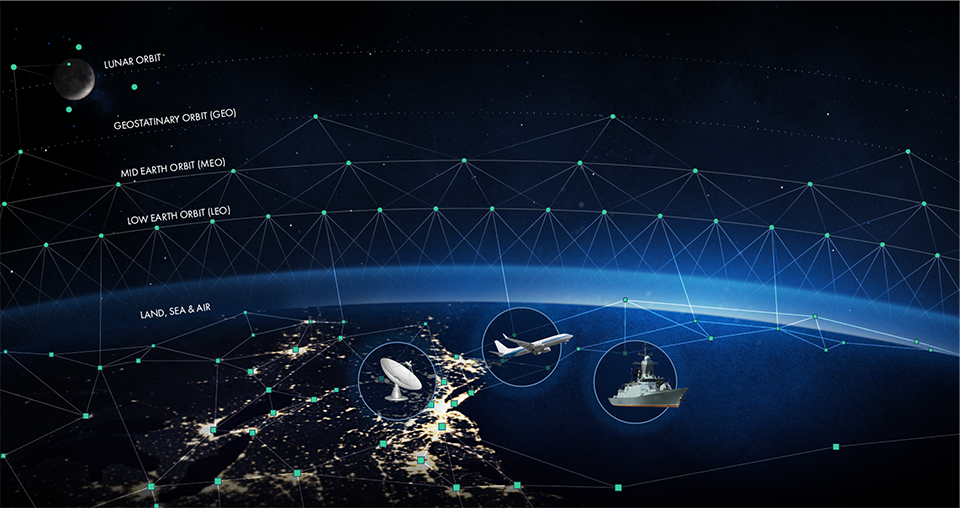 Aalyria Selected by U.S. Air Force Research Laboratory for Space Data ...